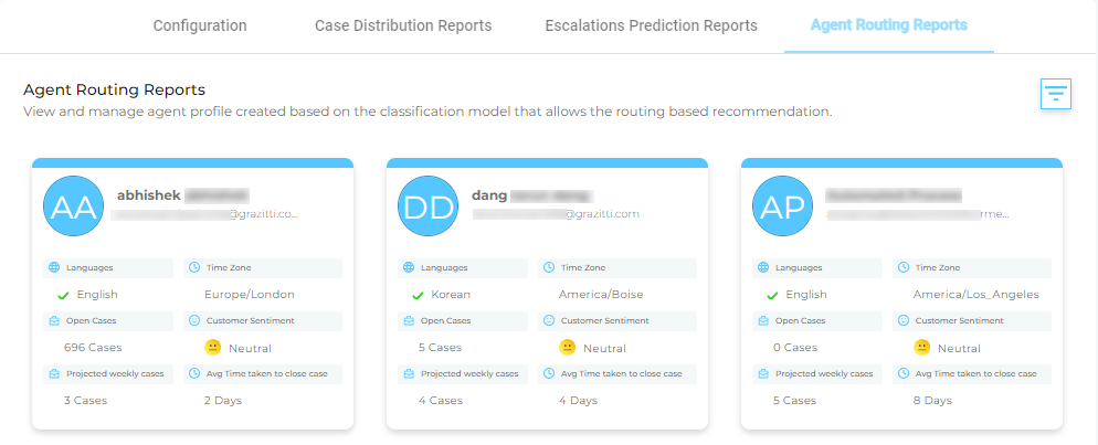 Agent Routing Reports: Manage Agent Profiles for Case Routing ...